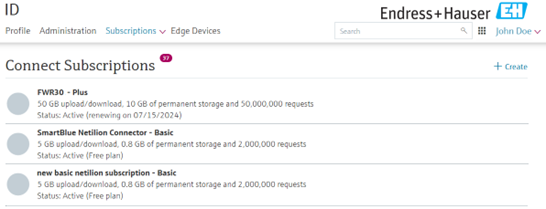 How to check my usage for a potential upgrade on Netilion Connect ...