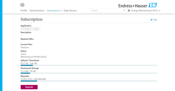 How to check my usage for a potential upgrade on Netilion Connect ...